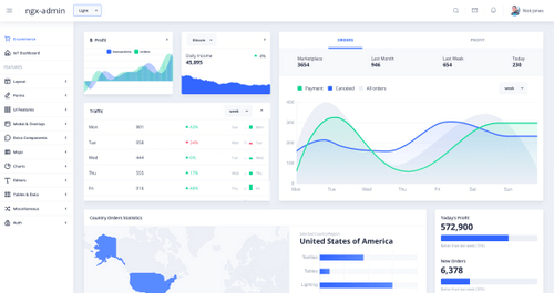 Custom Fleet Management Software Development Services | Akveo